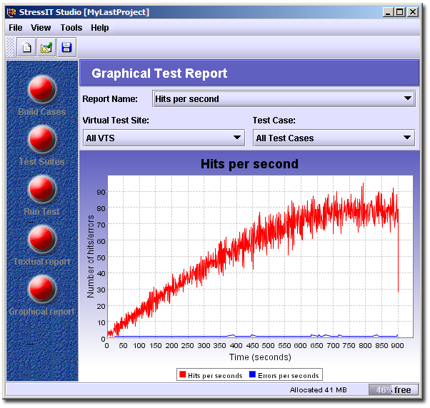 Synametrics Technologies, Inc. - home of WinSQL, Syncrify, SynaMan ...